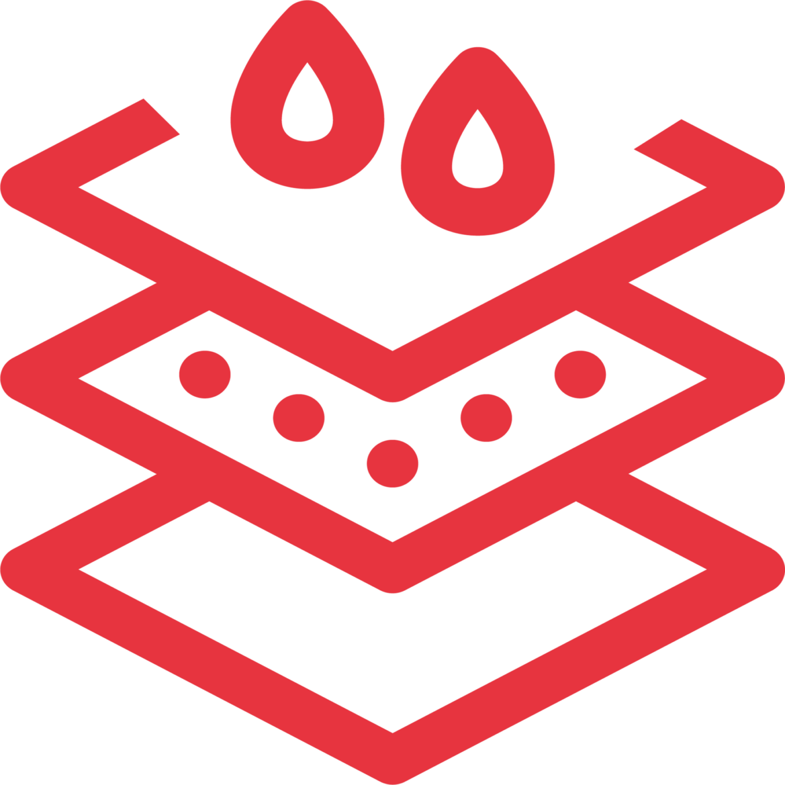 Why IBQ – IBQ Textiles